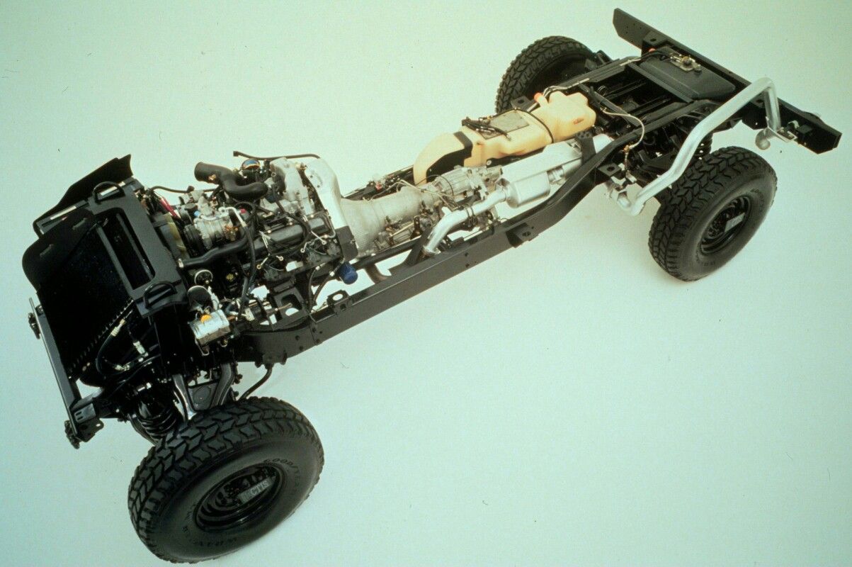 HumveePart.com - a Division of Advanced Vehicles Assembly